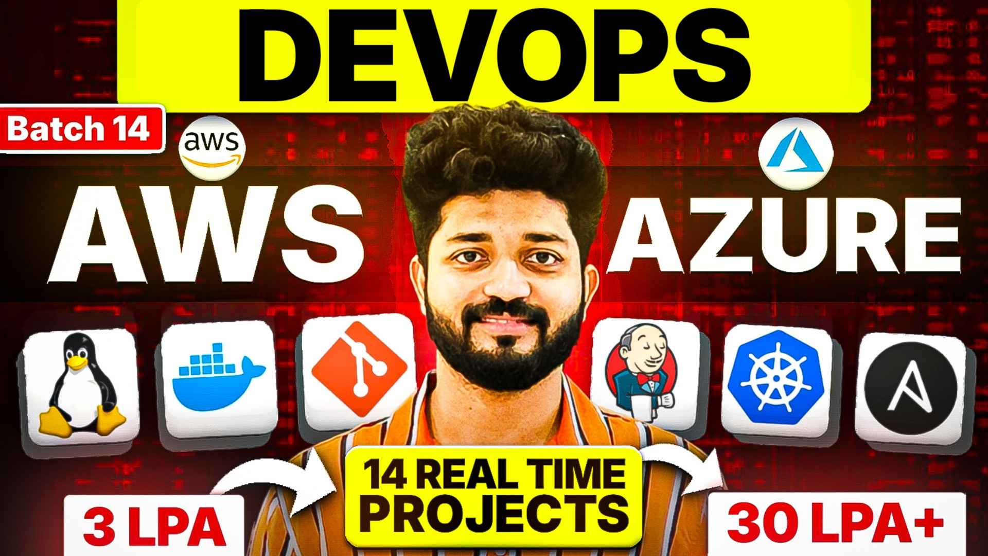 PRIME BATCH 14 - DevOps / AWS / AZURE / AI Job Ready Course | HeyDevOps