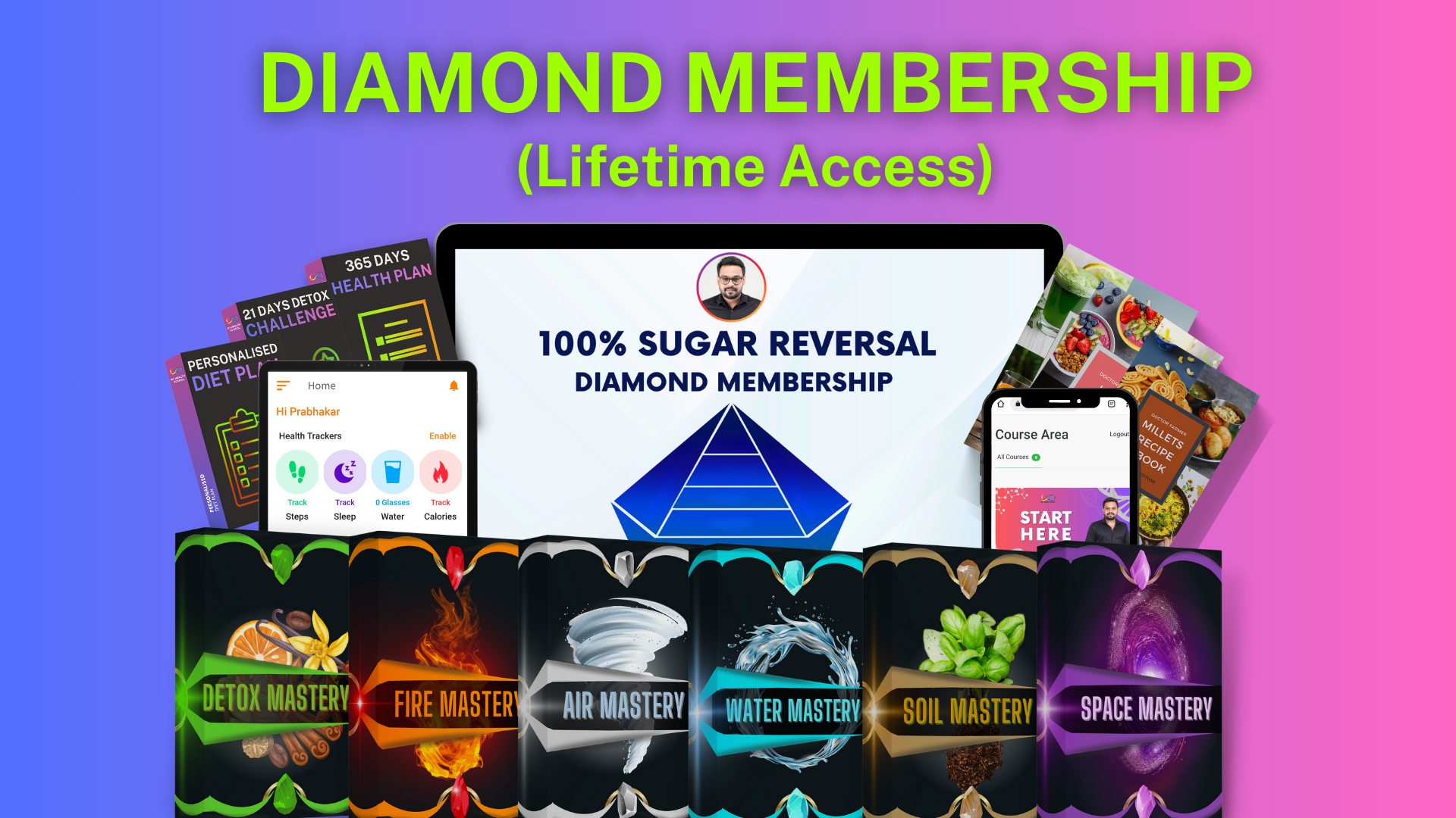 Diamond Membership - Application Fee | Dr. Prabhakar Raj