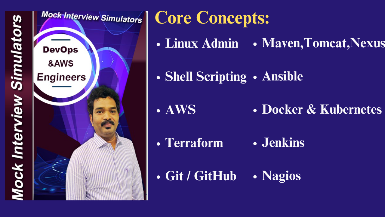 DevOps and AWS - Mock Interview Simulators | Rise n Shine