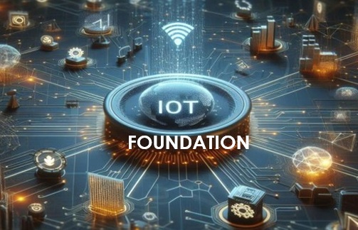 IoT Foundation