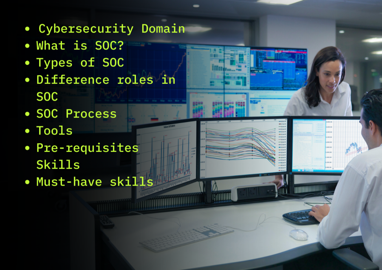 Ultimate Security Analyst Course